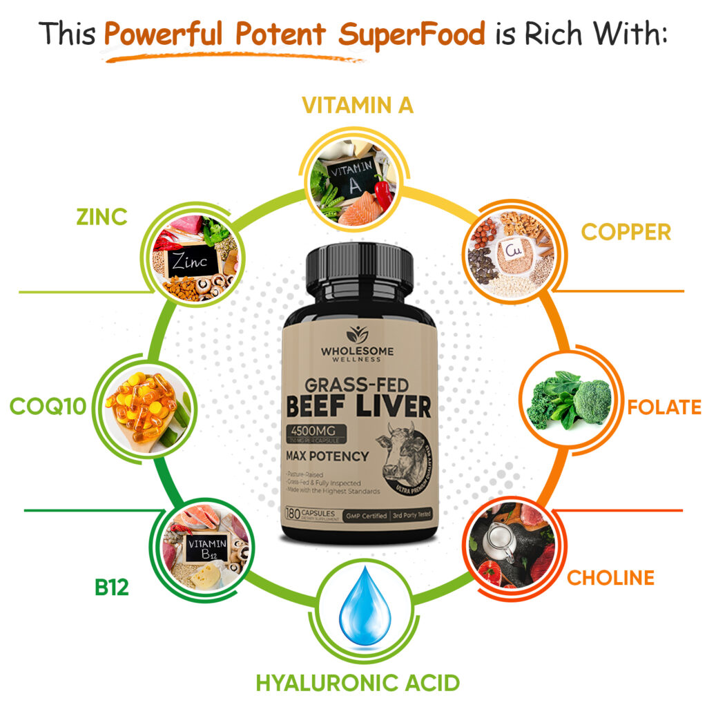 Grass Fed Beef Liver Capsules - Wholesome Wellness