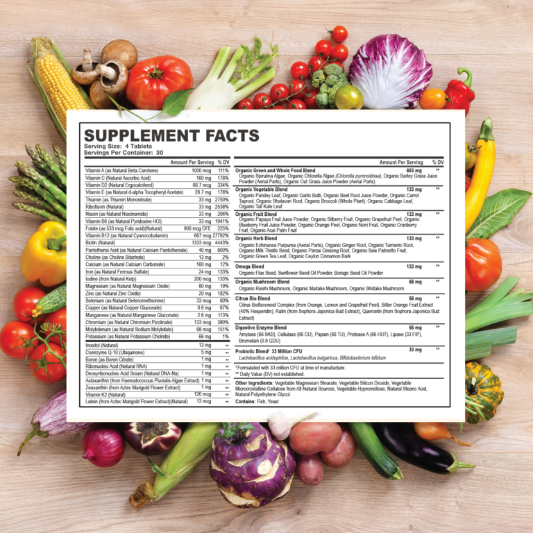 Whole Food Multivitamin for Men Made With Organic & Natural Fruits ...